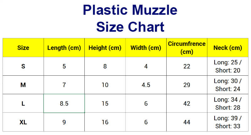 Dog Muzzle Plastic Cage | Plastic Dog Muzzle | Dog Muzzle